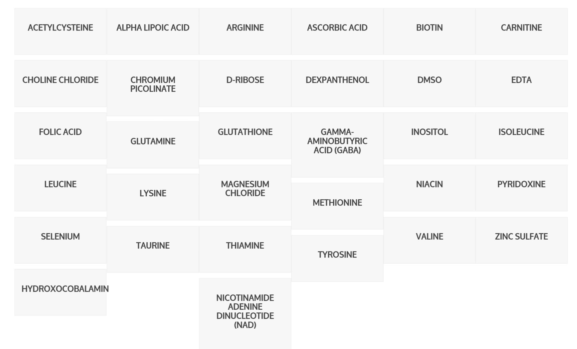 Sterile Compounding – Welcome to Fusion Apothecary Dubai